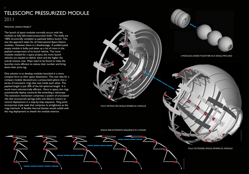 Designing for Orbit: a laboratory against inertia – The Nomadic Journal